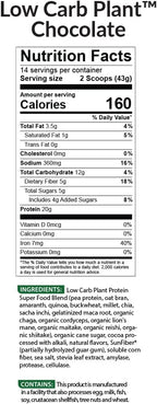 low carb protein powder for weight loss