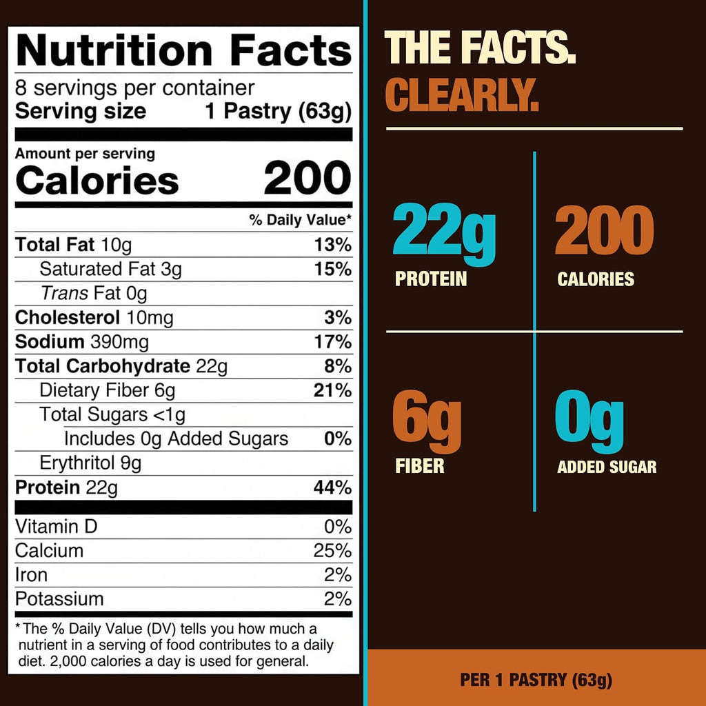 low carb protein snack option
