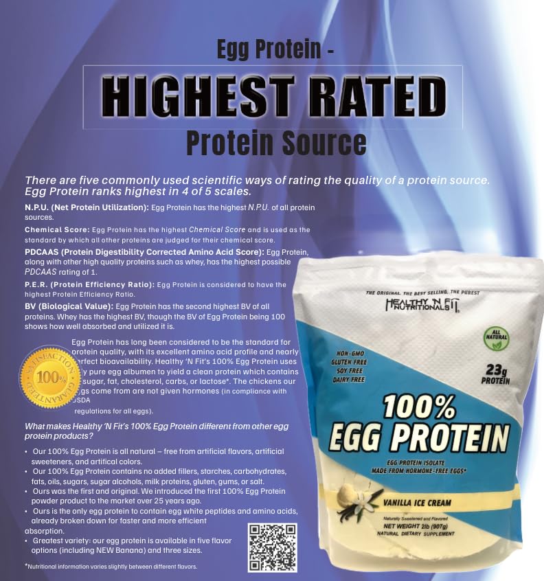 low-carb protein source for athletes