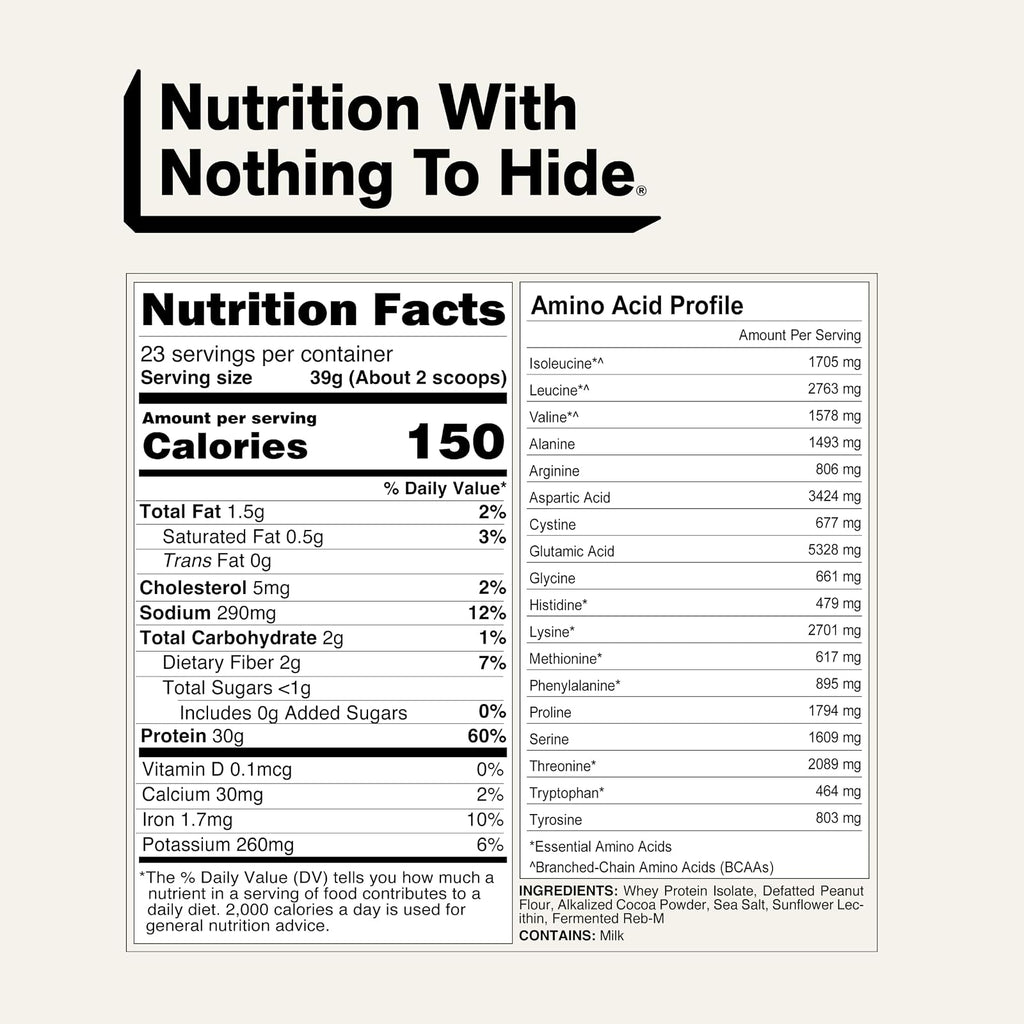 low-carb protein supplement Canada