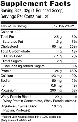 low-carb protein supplement for fitness