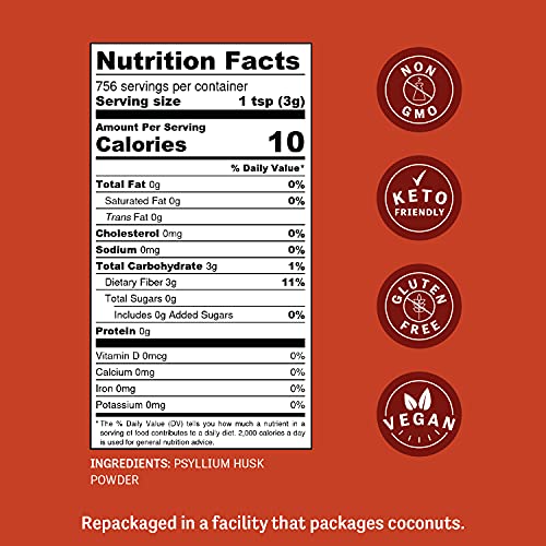 low carb psyllium husk recipes