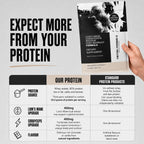 low carb whey isolate for athletes