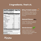low-carb whey isolate for fitness