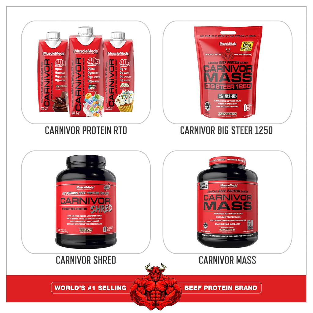 low-carb whey protein alternative