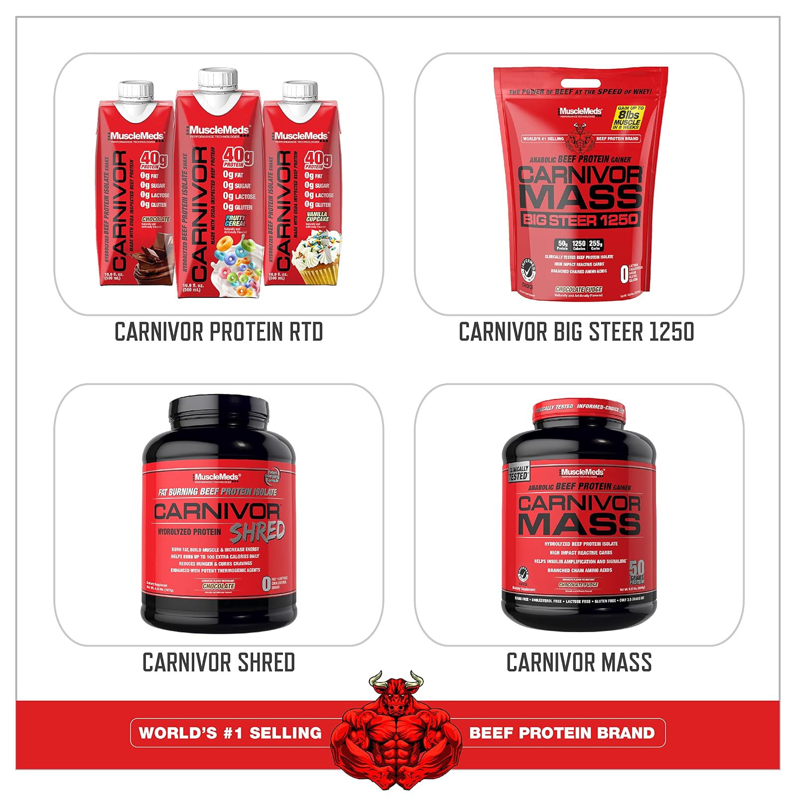 low-carb whey protein alternative