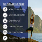 low-carb whey protein for athletes