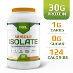 low-carb whey protein for athletes