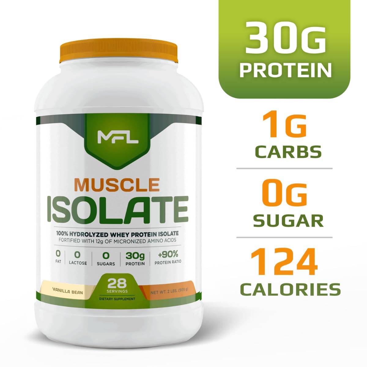 low-carb whey protein for athletes