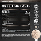 low-carb whey protein for dieting