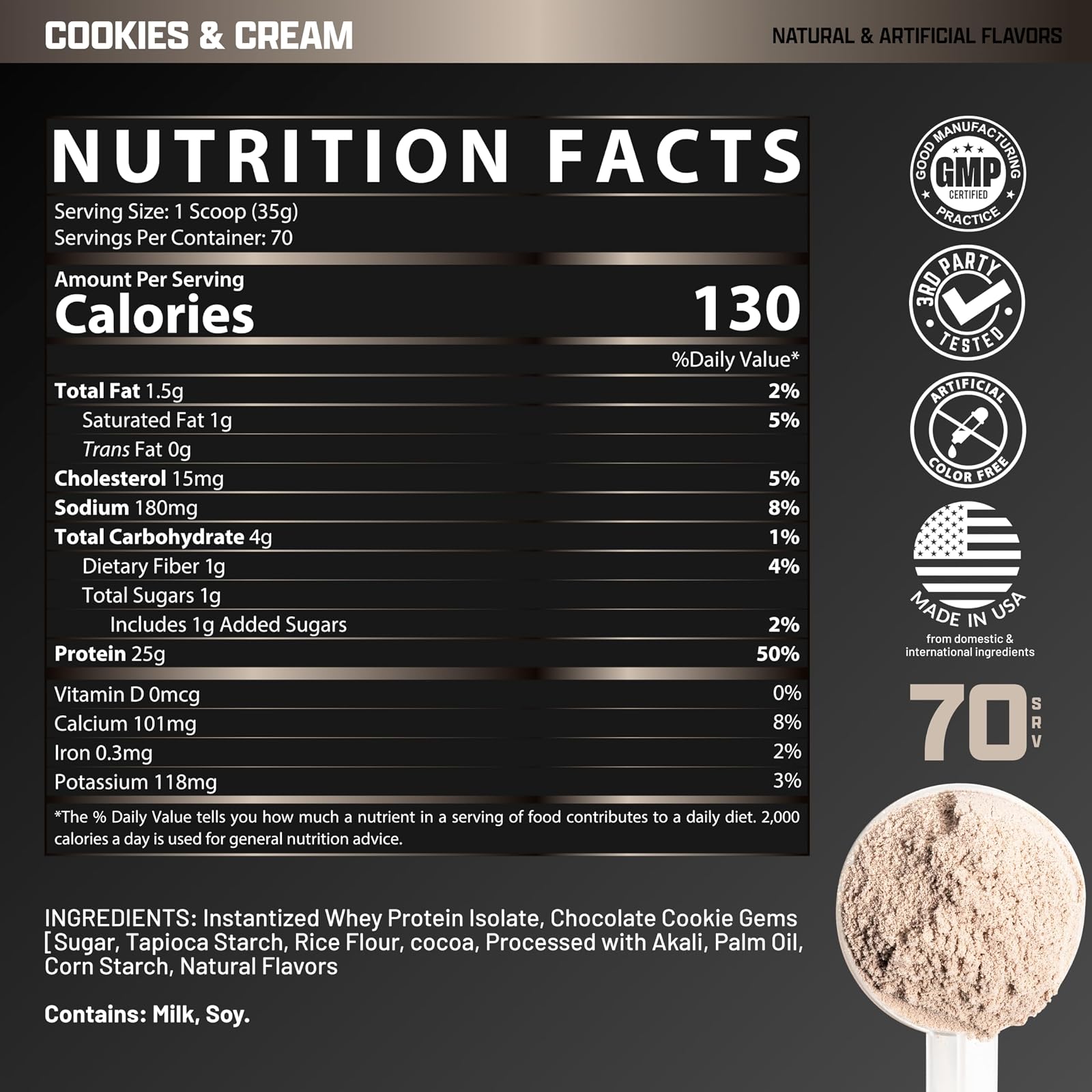 low-carb whey protein for dieting