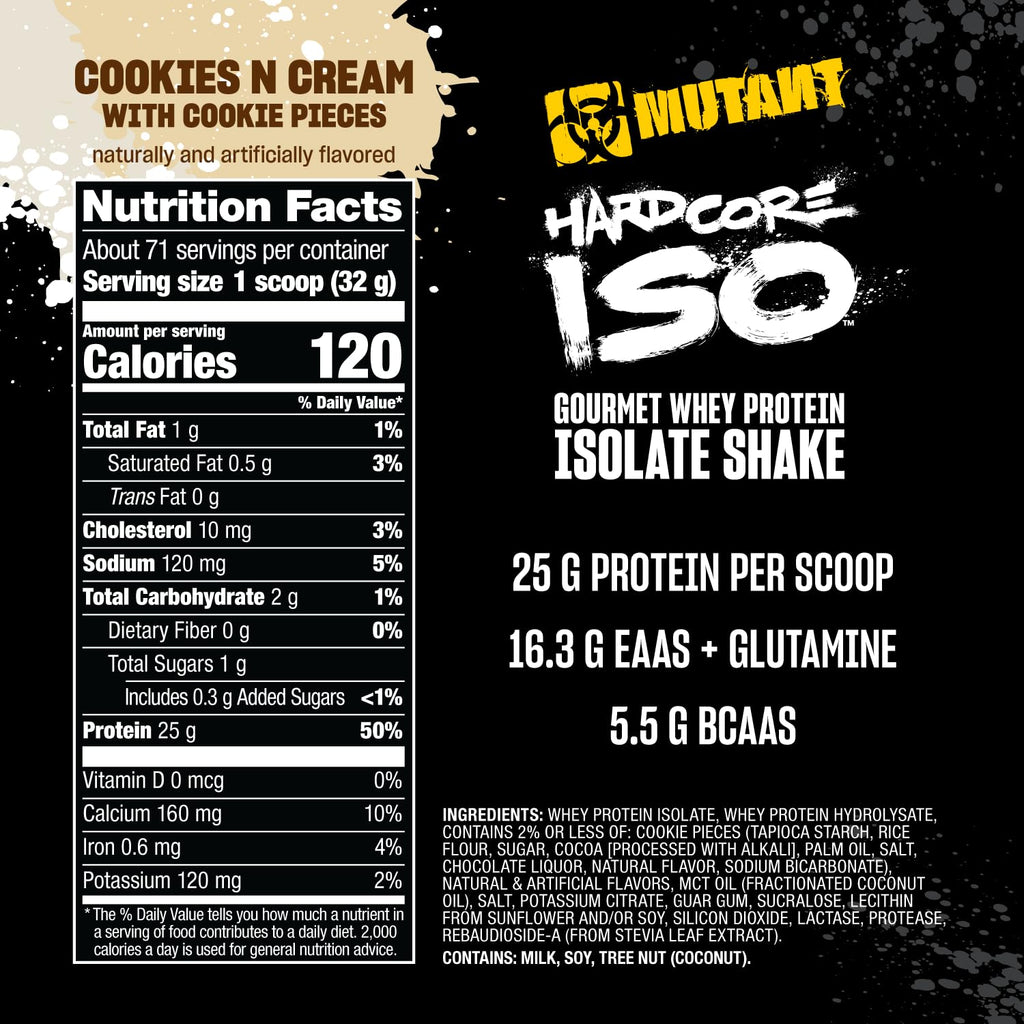 low-carb whey protein for fitness enthusiasts
