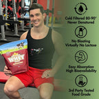 low-carb whey protein for fitness enthusiasts