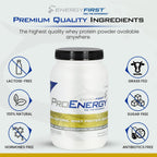 low-carb whey protein for fitness enthusiasts