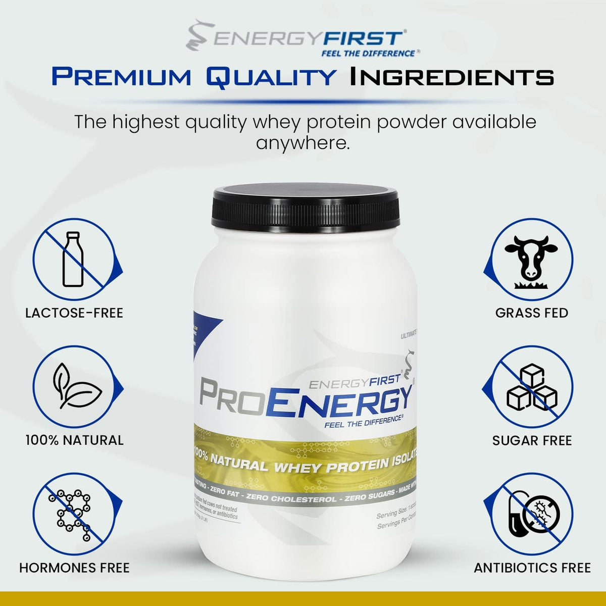 low-carb whey protein for fitness enthusiasts