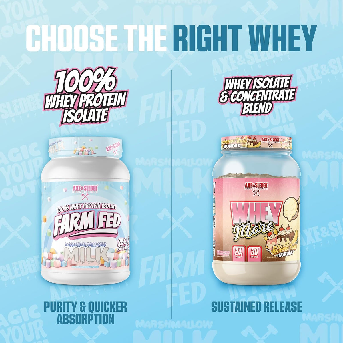 low carb whey protein for fitness goals
