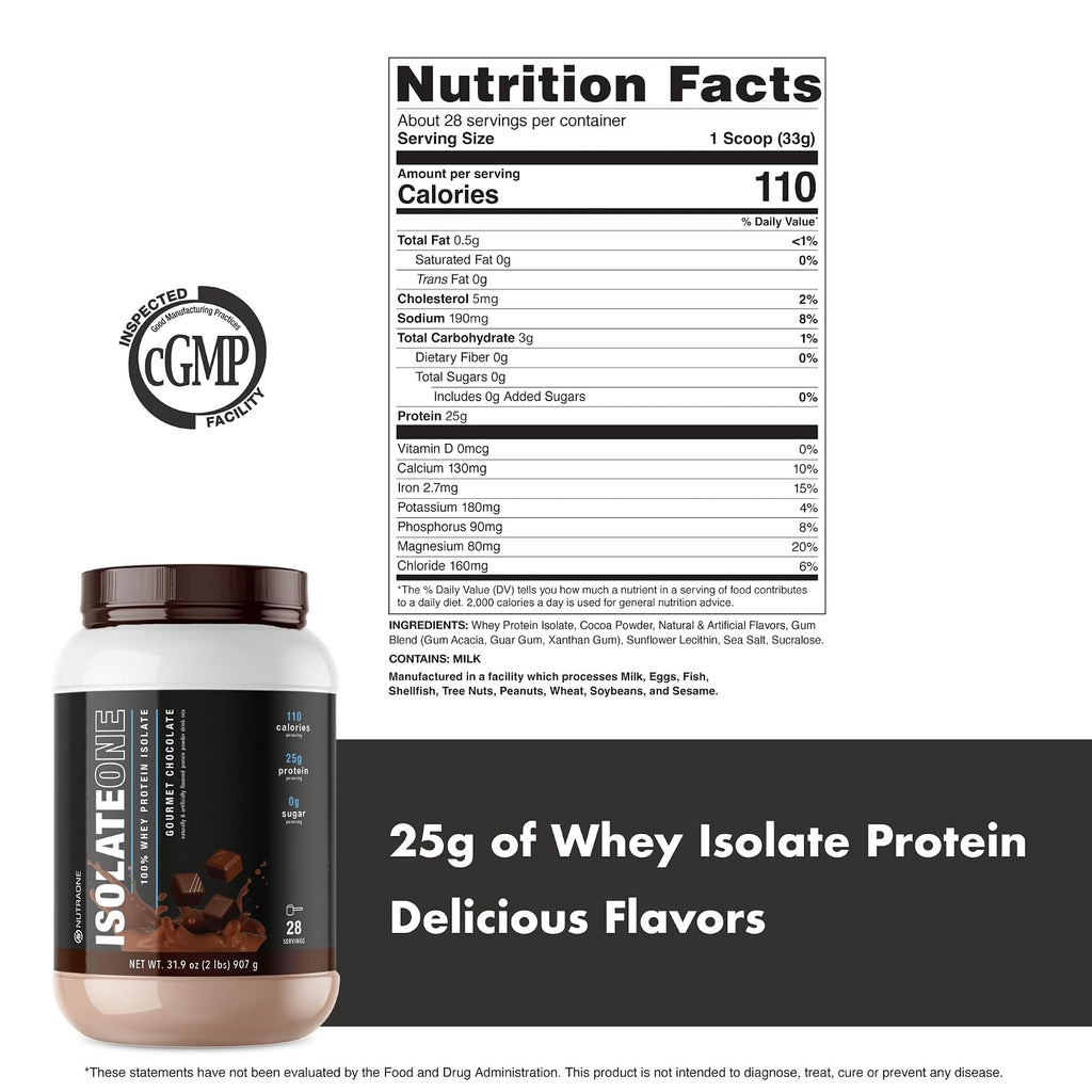 low-carb whey protein for fitness