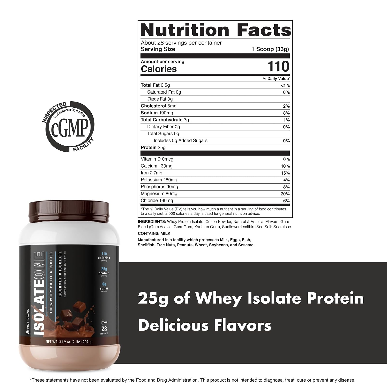 low-carb whey protein for fitness