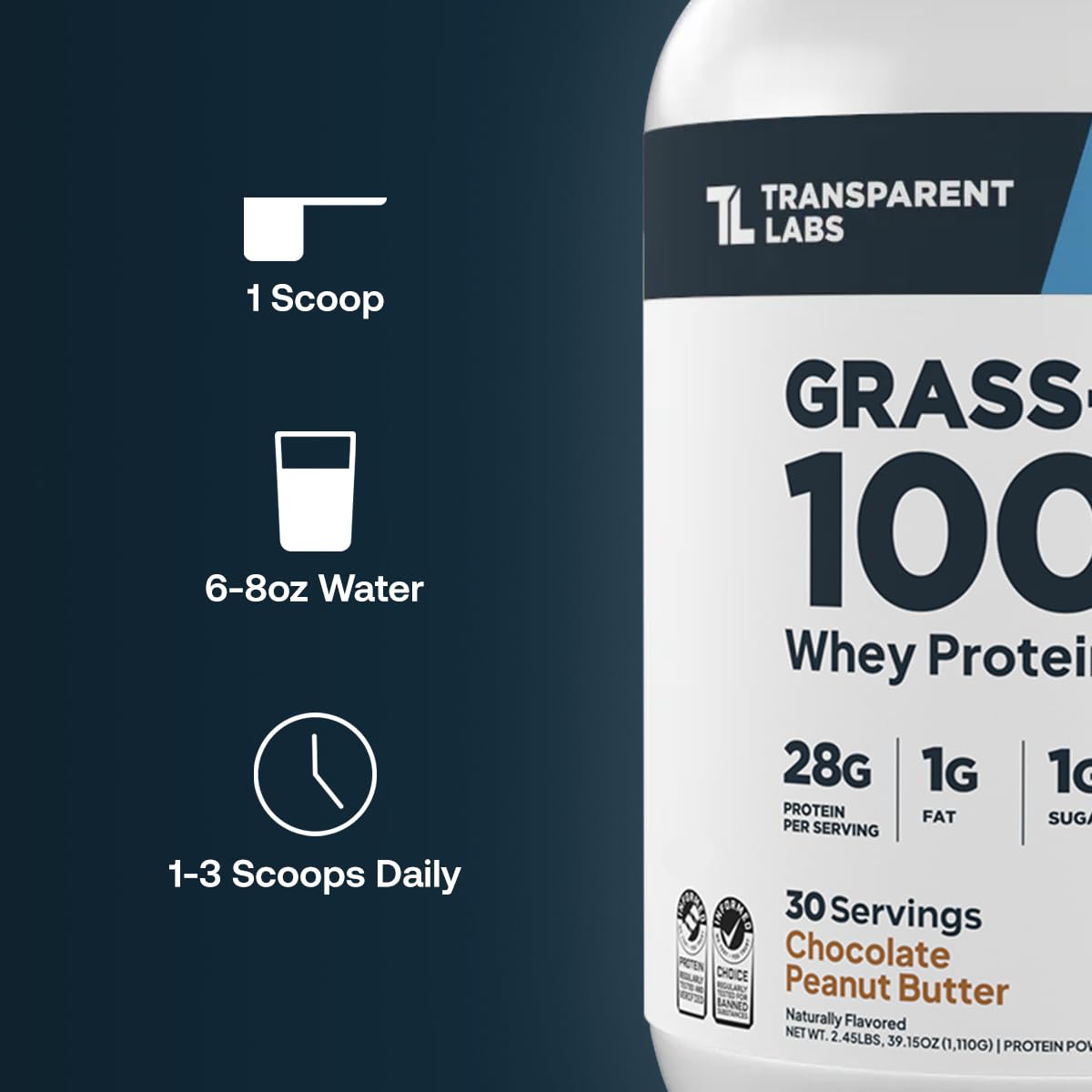 low-carb whey protein for fitness
