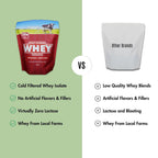 low-carb whey protein for fitness