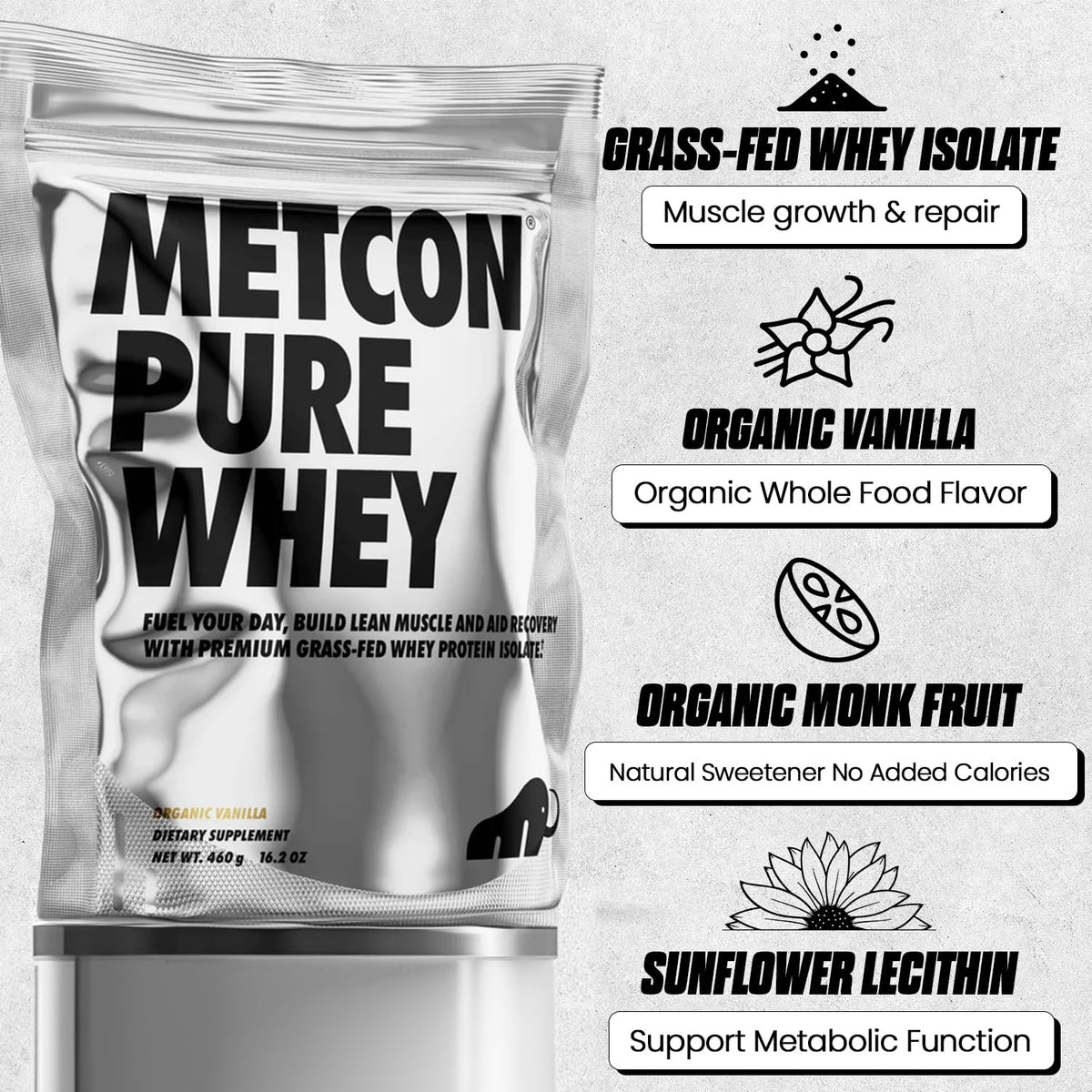 low-carb whey protein for fitness