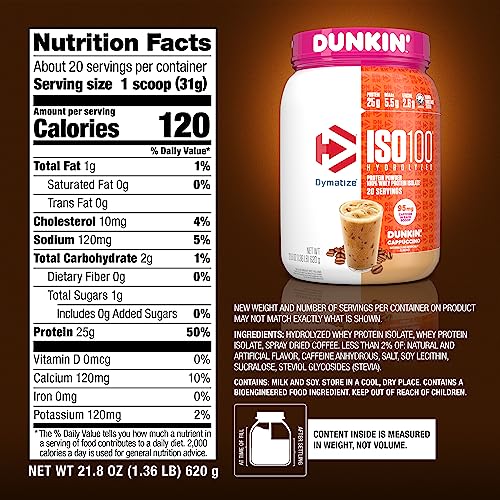 low-carb whey protein for fitness
