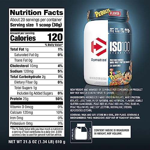 low-carb whey protein for fitness