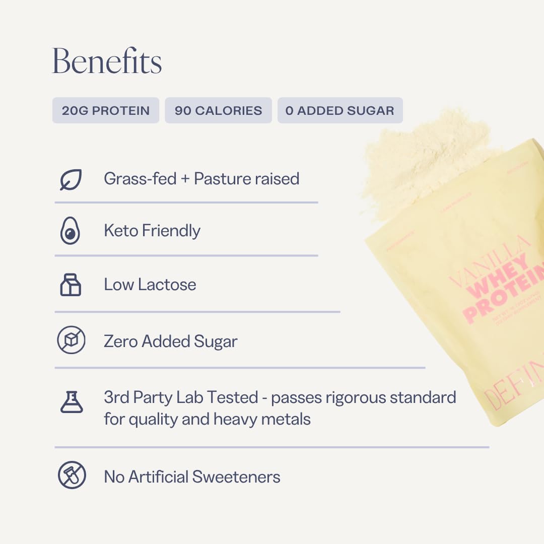 low-carb whey protein for fitness