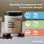 low-carb whey protein for fitness