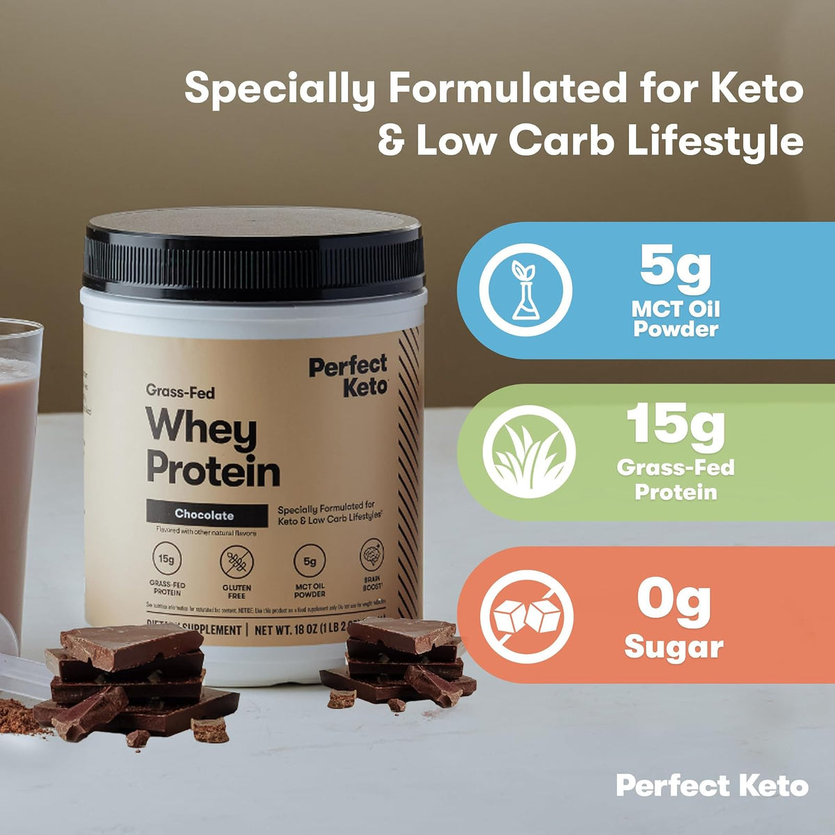 low-carb whey protein for fitness