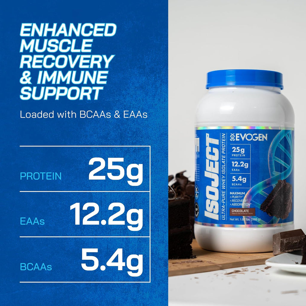 low-carb whey protein for fitness