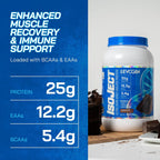 low-carb whey protein for fitness