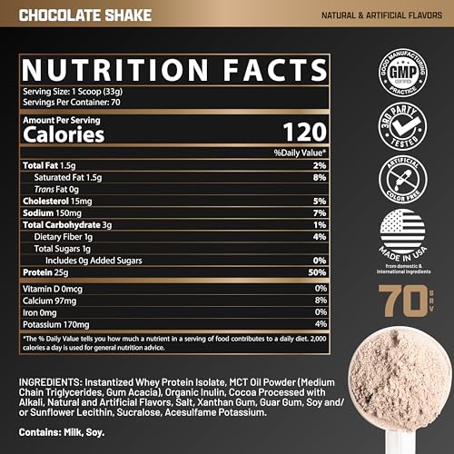 low-carb whey protein for fitness