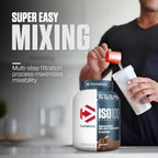 Low-carb whey protein for fitness