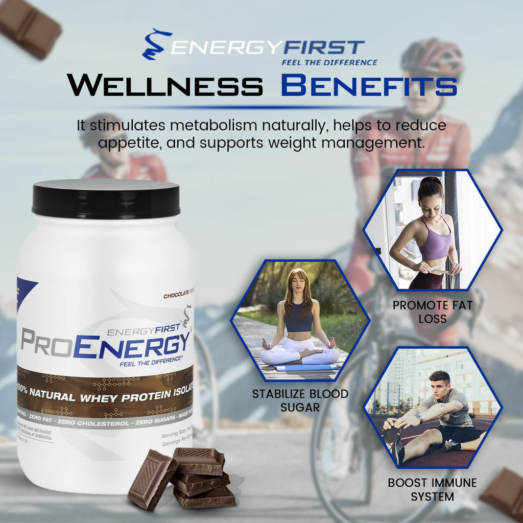 low-carb whey protein for fitness