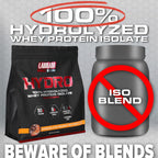 low-carb whey protein for fitness