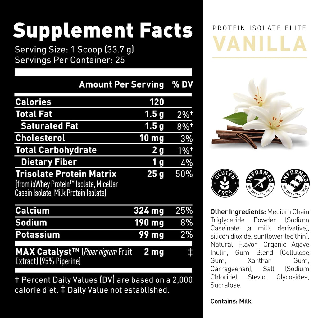 low-carb whey protein for weight loss
