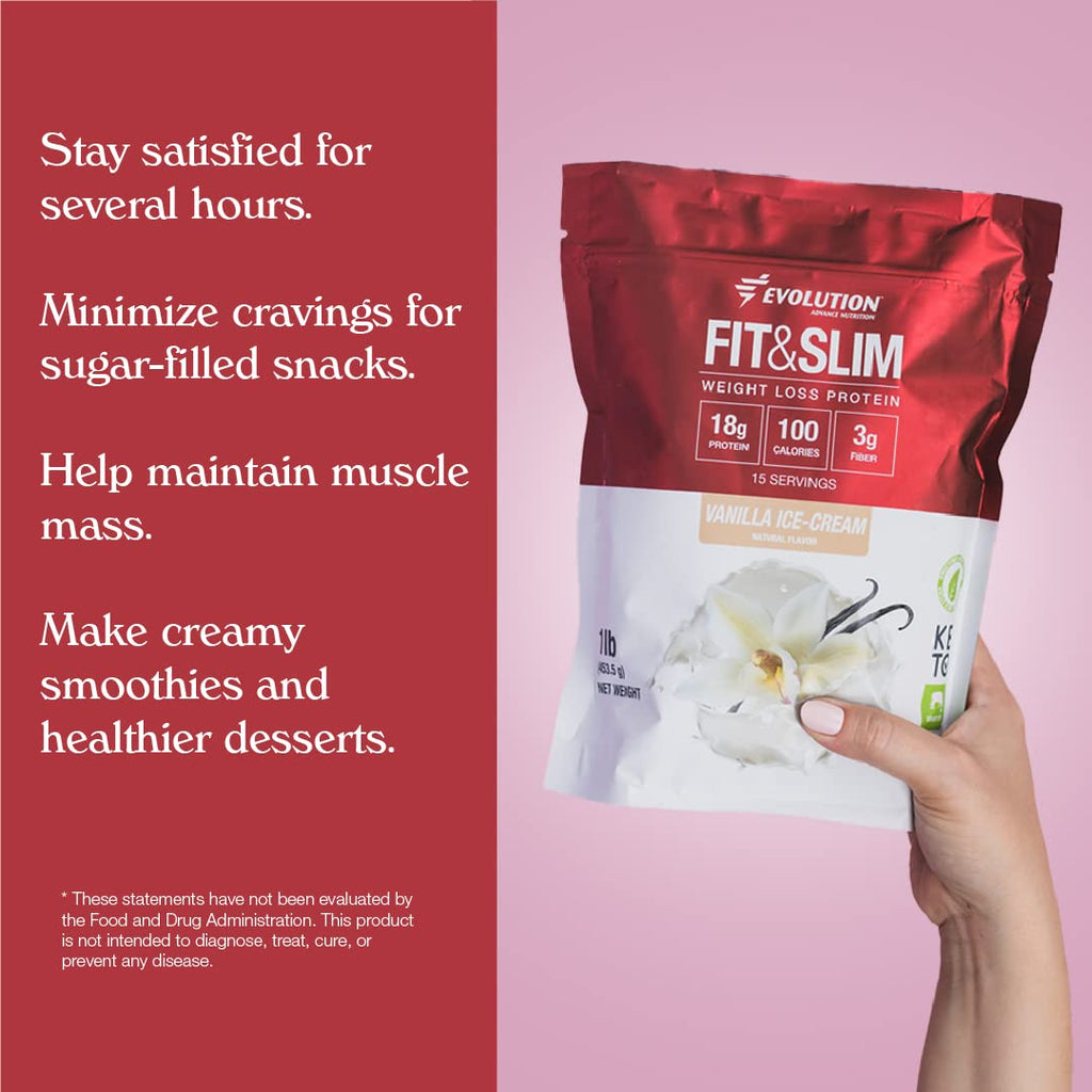 low-carb whey protein for weight loss