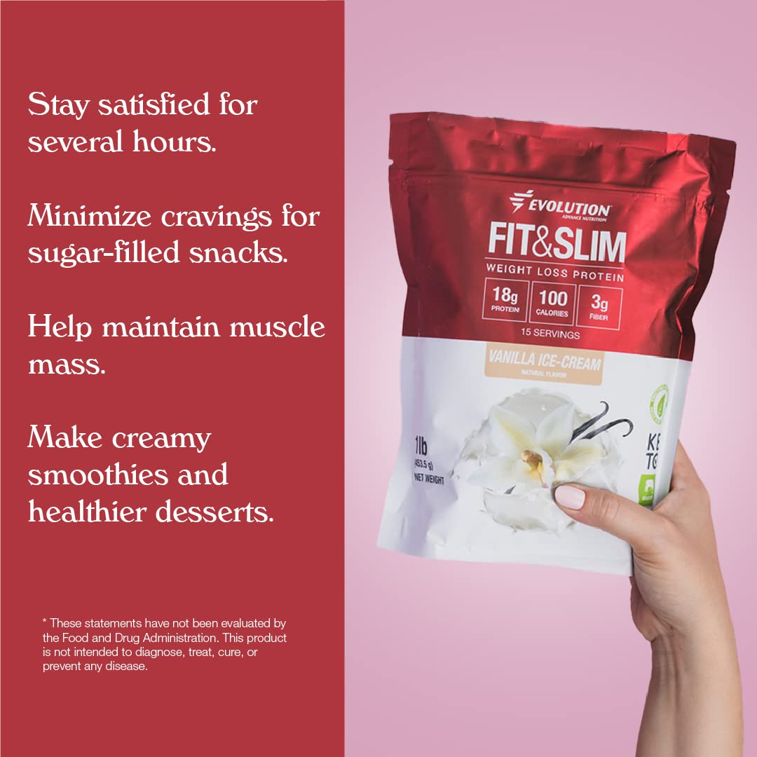 low-carb whey protein for weight loss