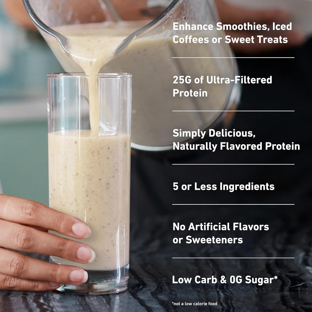 Low-carb whey protein for weight loss