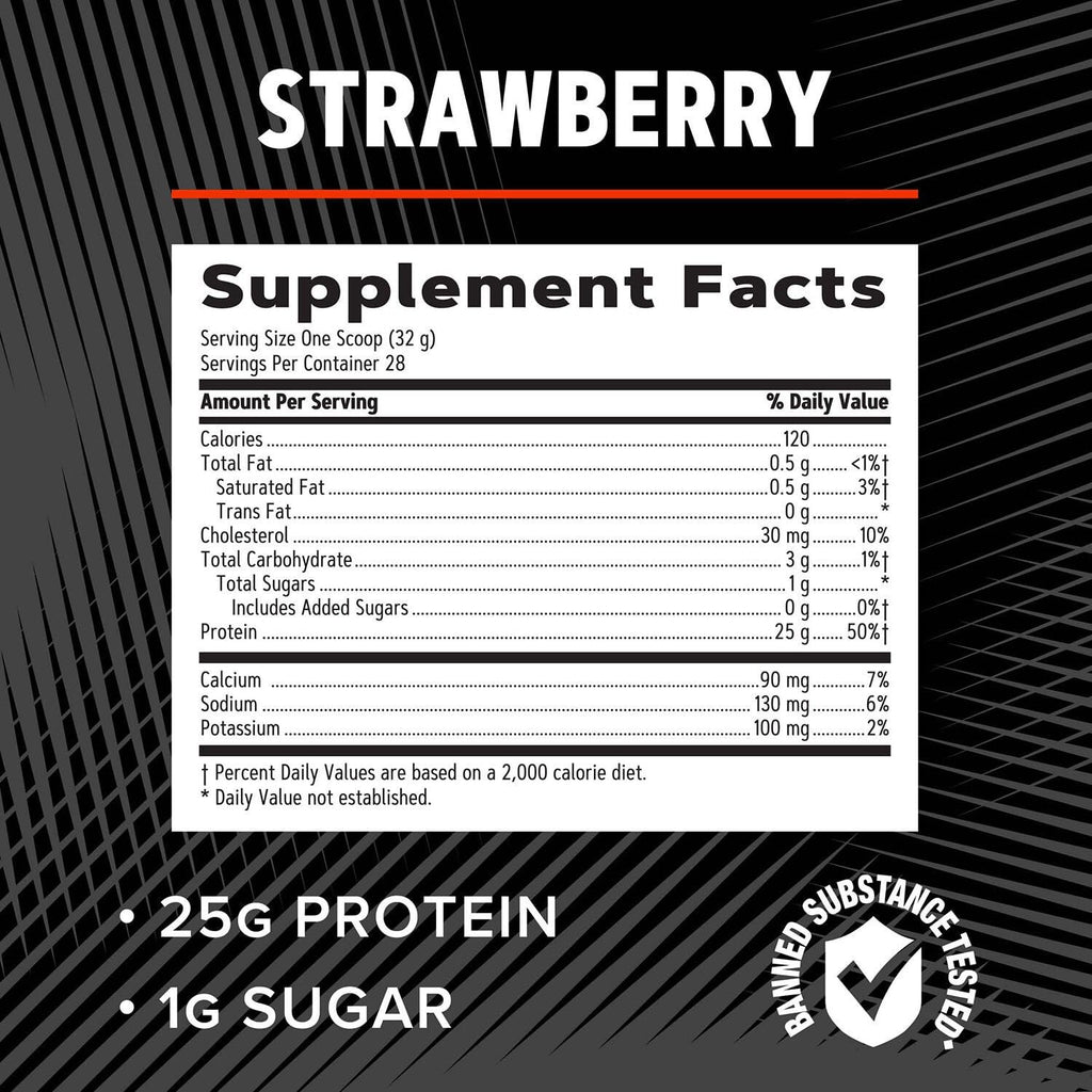 low-carb whey protein for weight loss