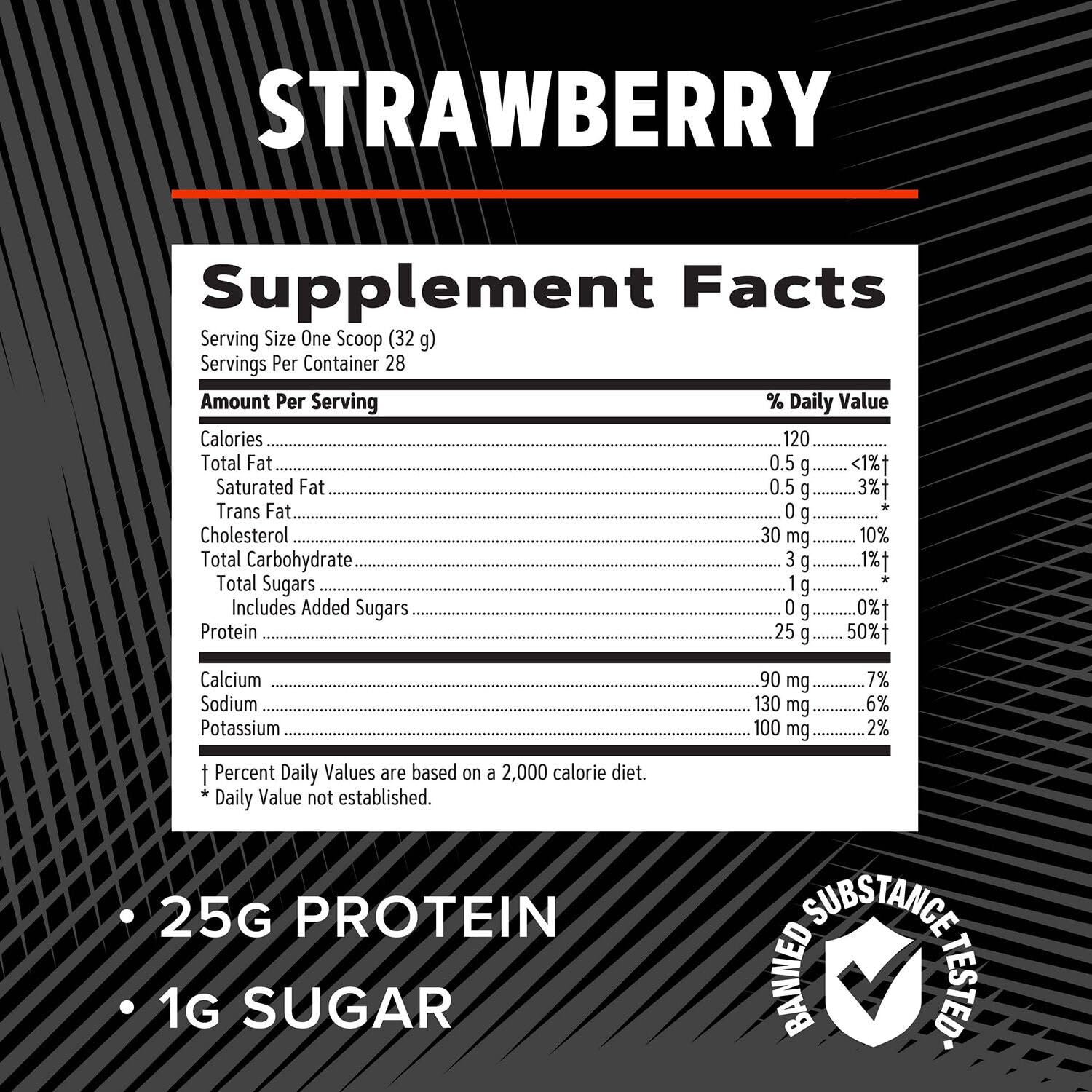 low-carb whey protein for weight loss