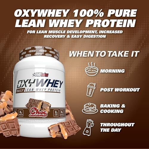 low-carb whey protein for weight management