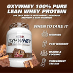 low-carb whey protein for weight management