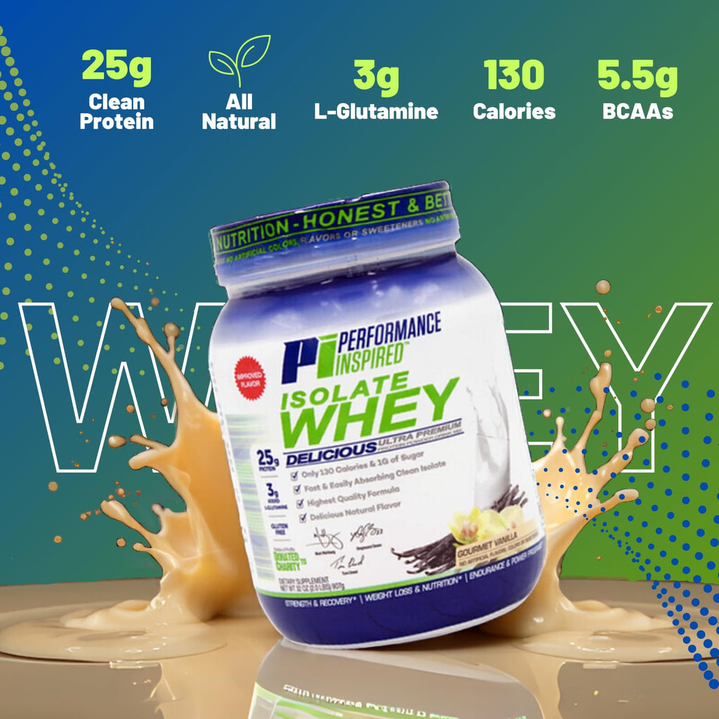 low-carb whey protein for weight management