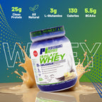 low-carb whey protein for weight management