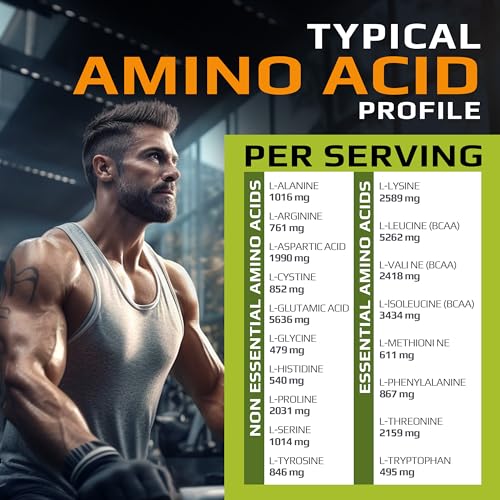 low-carb whey protein isolate blend