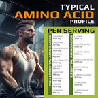 low-carb whey protein isolate blend