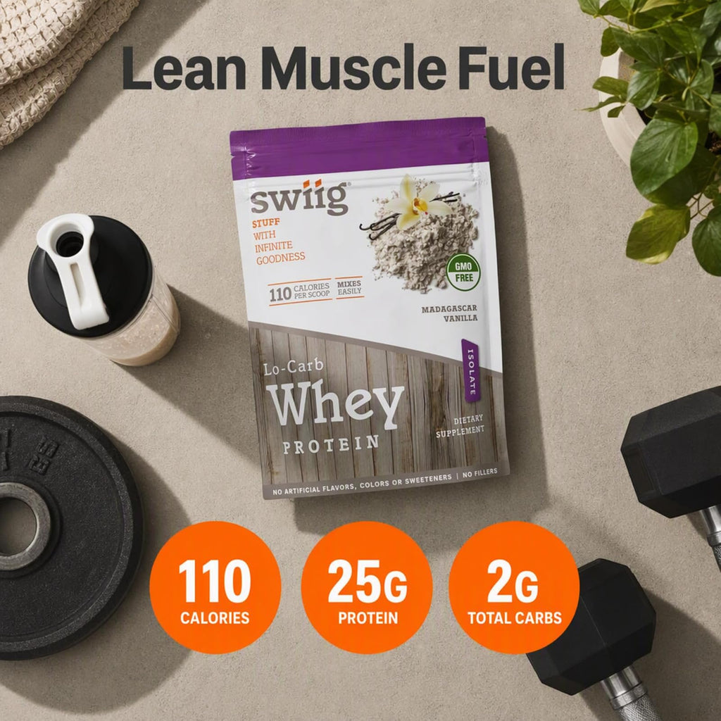 low-carb whey protein isolate blend