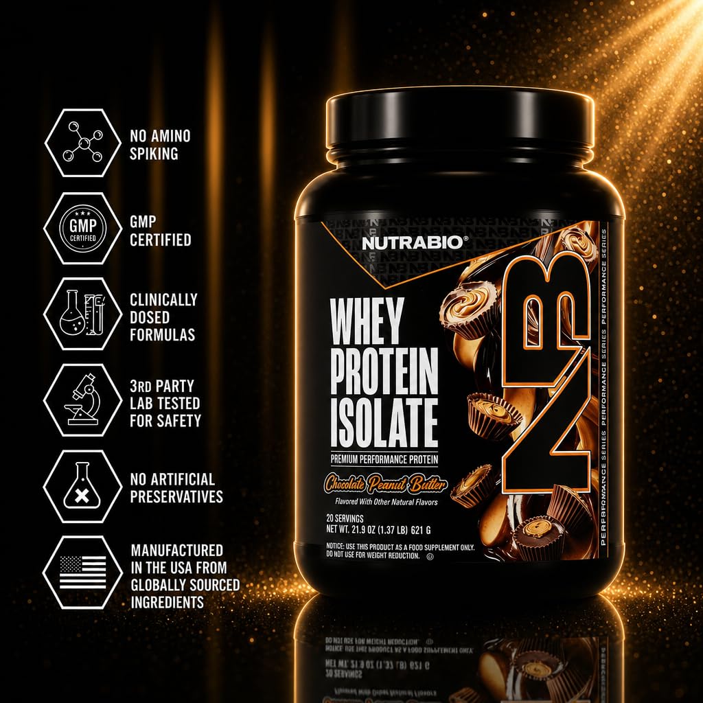 low carb whey protein isolate option